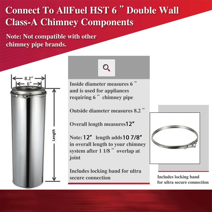 Double Wall Wood Stove Chimney Pipe