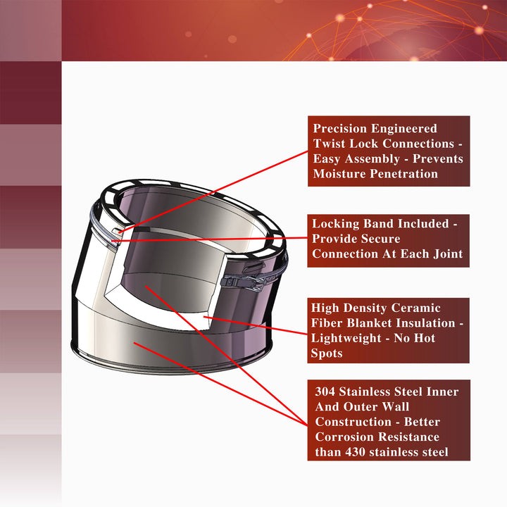 30 Degree Elbow Kit for 6" Inner Diameter Chimney Pipe