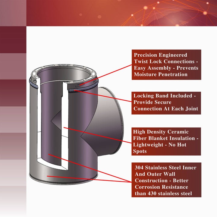Tee with Clean-Out Cap for 6" Inner Diameter Chimney Pipe