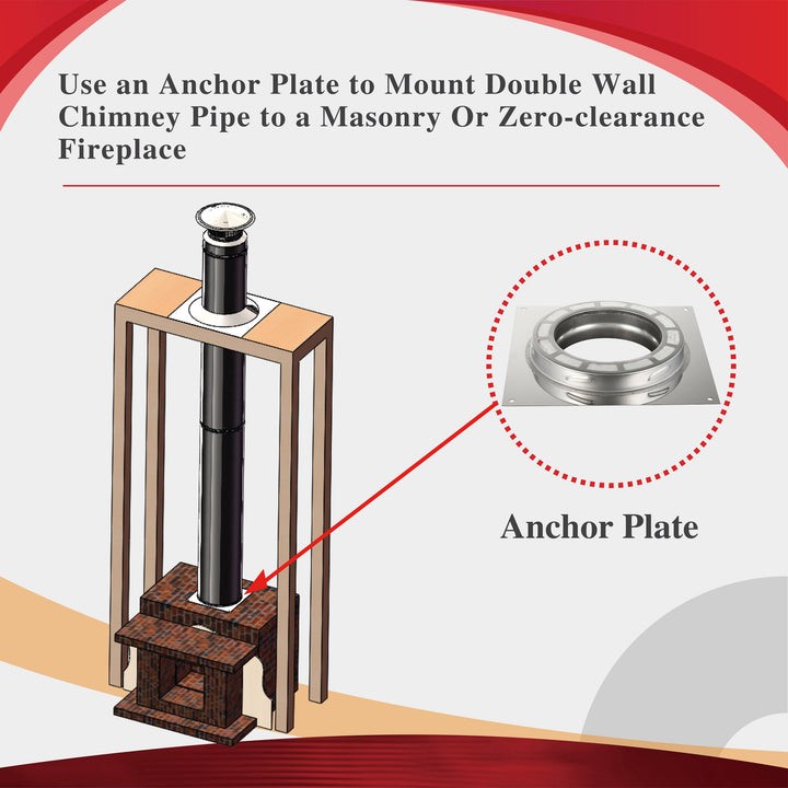 Anchor Plate for 6" Inner Diameter Chimney Pipe