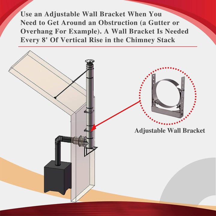 Adjustable Wall Bracket for 6" Inner Diameter Chimney Pipe
