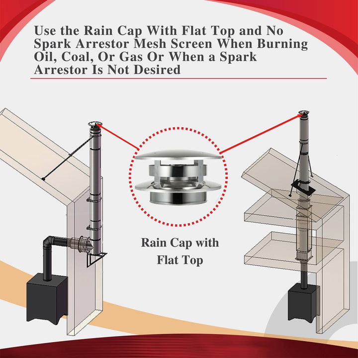 Chimney Cap with Flat Top for 6" Inner Diameter Chimney Pipe