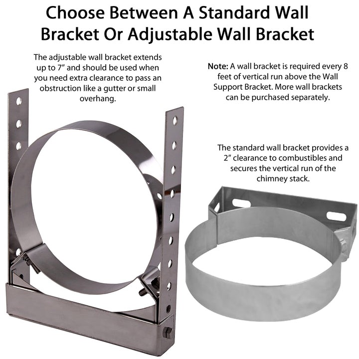 Through The Wall Kit for 6" Inner Diameter Chimney Pipe with Flat Top ...